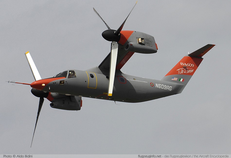 Tilt- Rotor Technology and Development - Bharat Shakti